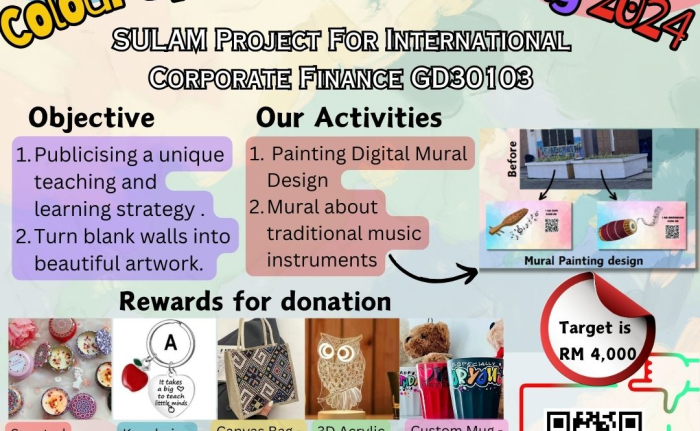 Color Splash Crowdfunding - Mystartr: Crowdfunding in Malaysia