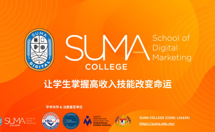 SUMA College: School of Digital Marketing - Mystartr: Crowdfunding in ...