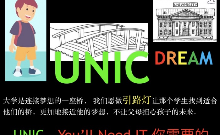 UNIC - You'll Need IT 你需要的 - Mystartr: Crowdfunding in Malaysia