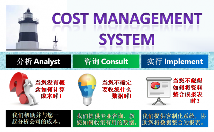 Cost Management System（CMS）成本管理系统 - Mystartr: Crowdfunding in Malaysia