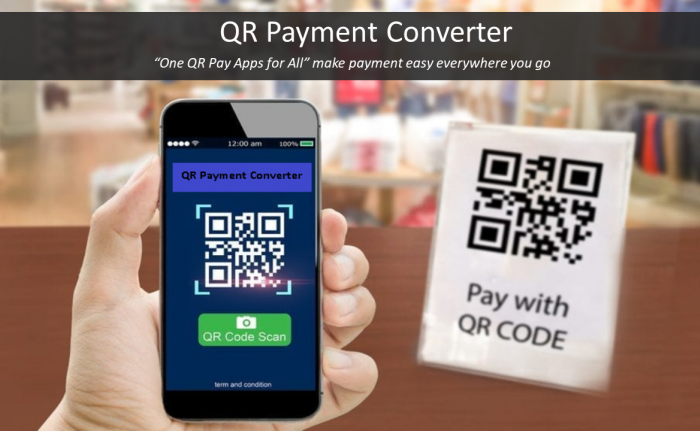 QR Payment Converter "One QR Pay Apps for All" - Mystartr: Crowdfunding ...